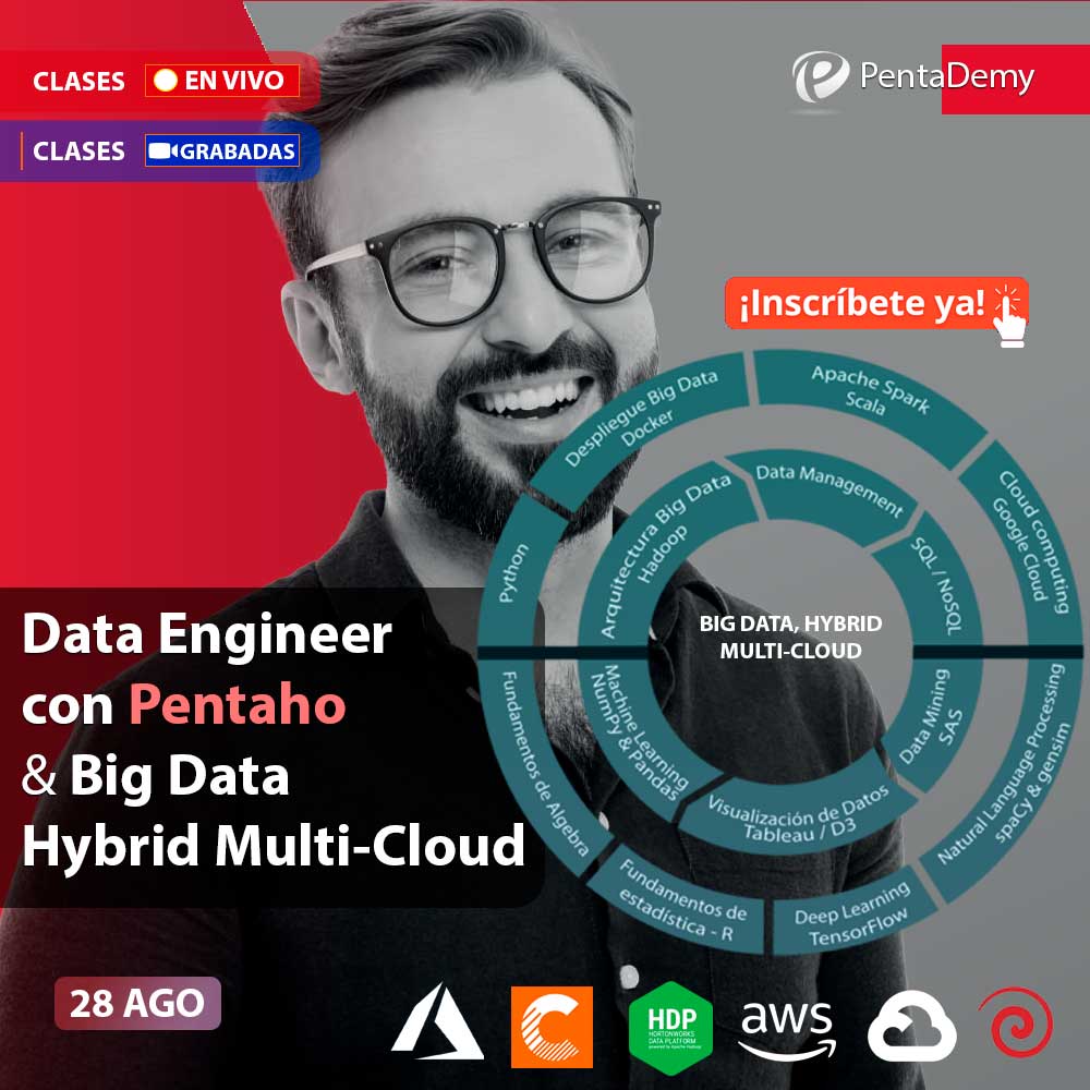 Data Engineer con Pentaho & Big Data Hybrid Multi-Cloud – Cursos de ...